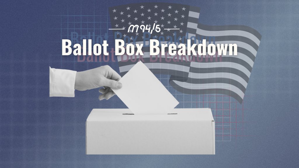 Die US-Wahl 2024 – Ein Überblick - M94.5